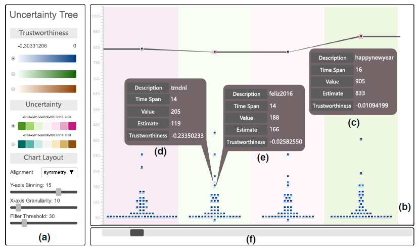 Junxiu Tang's Homepage