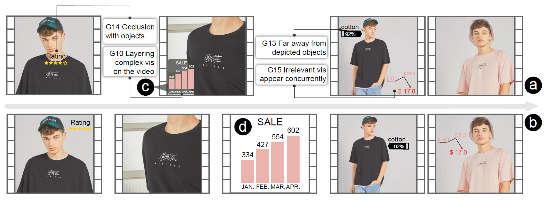 Junxiu Tang's Homepage