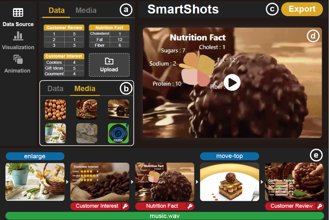 Junxiu Tang's Homepage